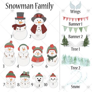 Snowman Family Portrait, Custom Family Portrait, Gift for Snowman Lover ...