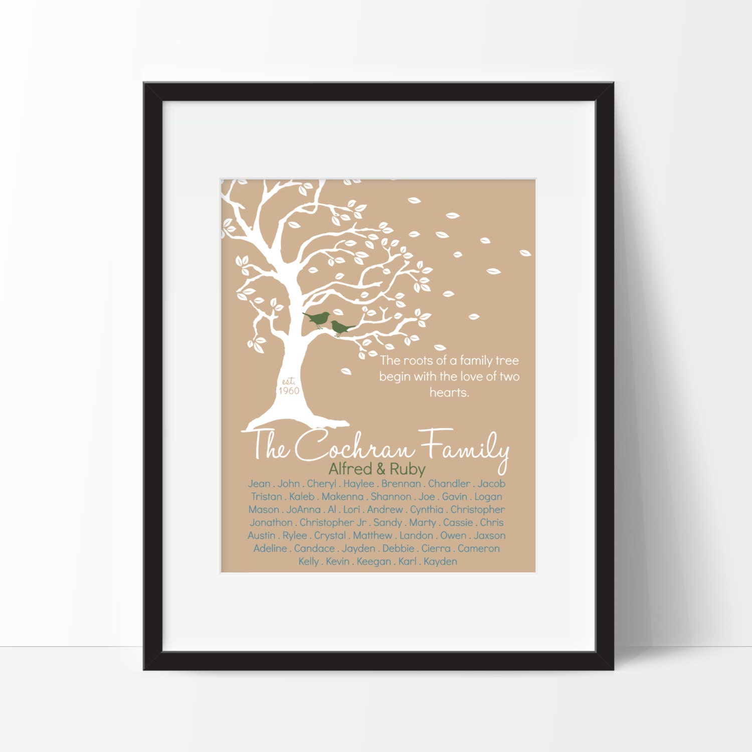 Family Tree Print Personalized Family Name Sign Parents - Etsy
