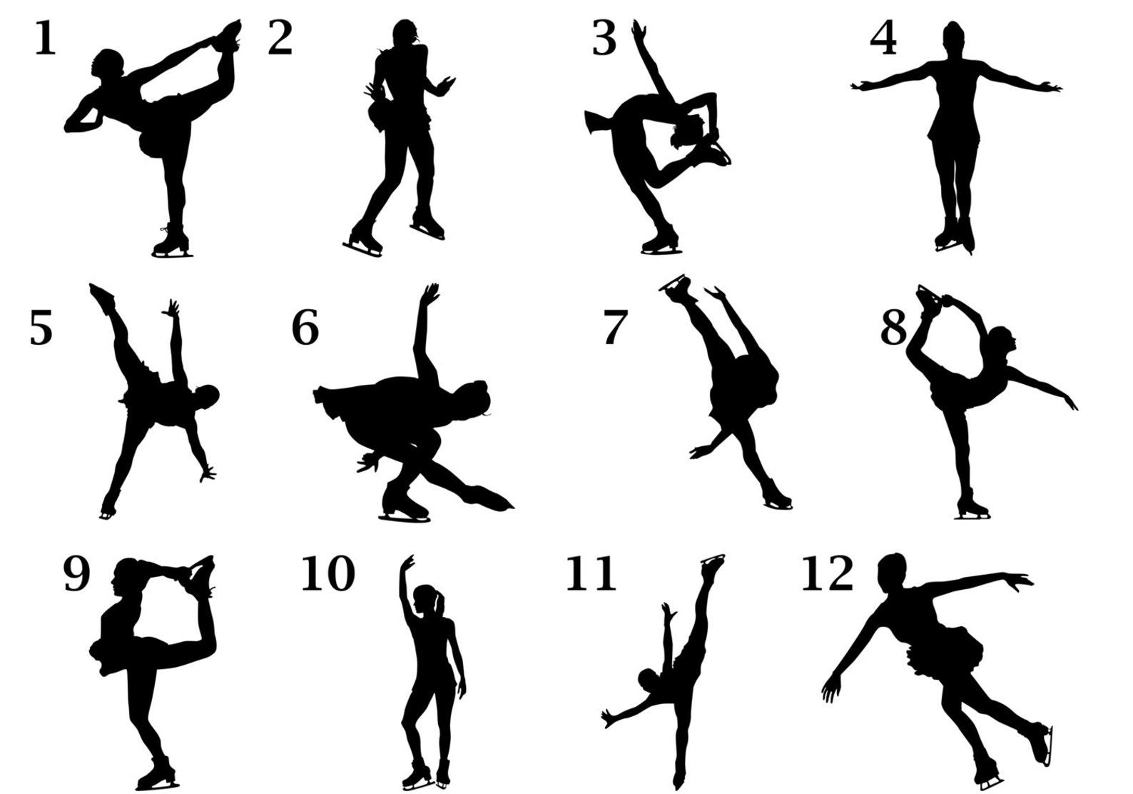 Figure Skating Gifts Ice Skating Gifts Great Girl's - Etsy