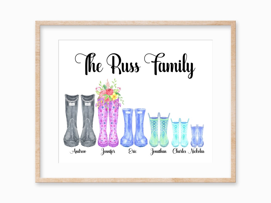 Personalized Family Rain Boots Print: Custom Keepsake Gift - Etsy