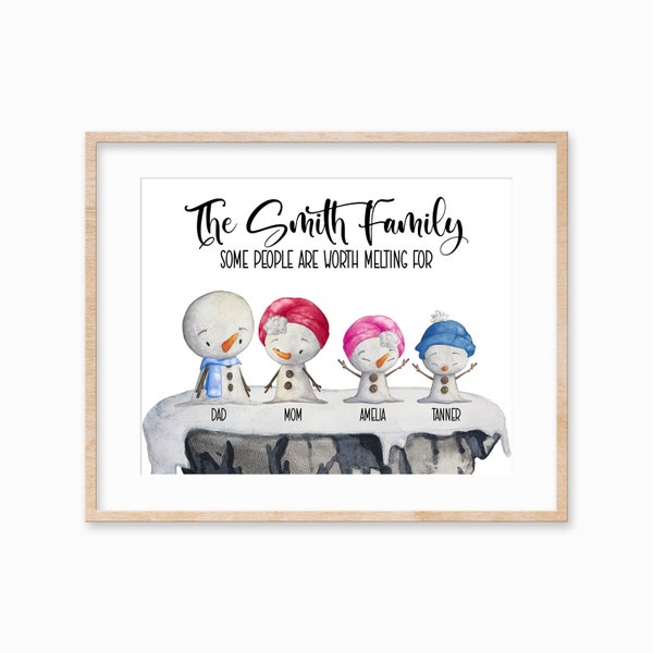 Snowman Print - Etsy