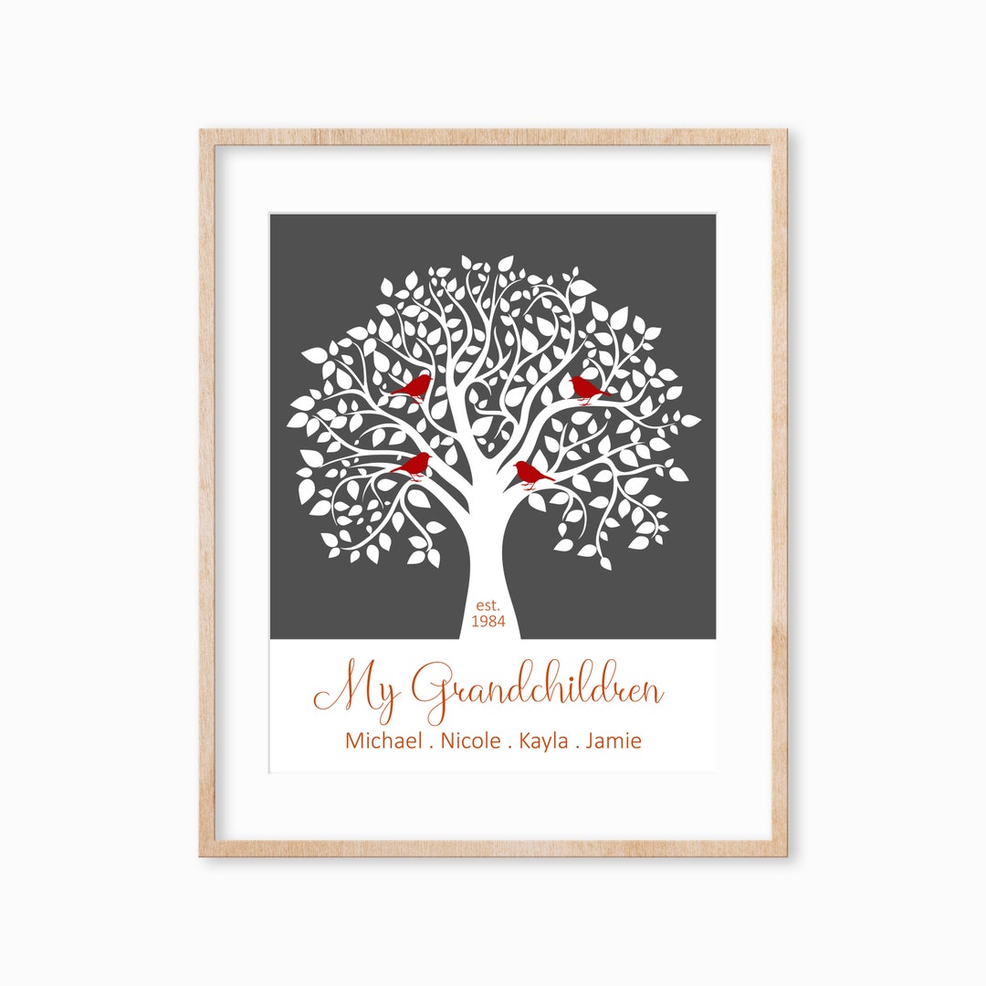 Personalized Grandma Family Tree Print: Grandchildren Names, Custom ...