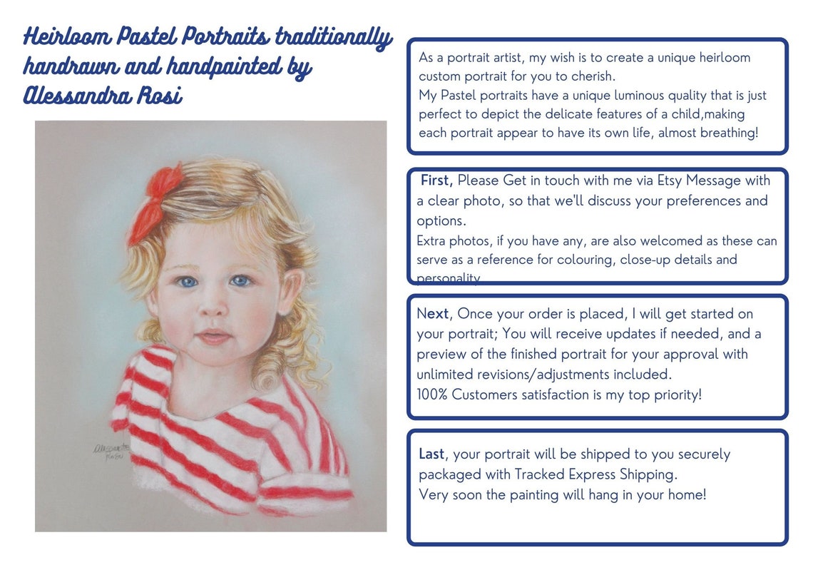 Custom Child Portrait Baby Portrait From Photo Kids Family - Etsy