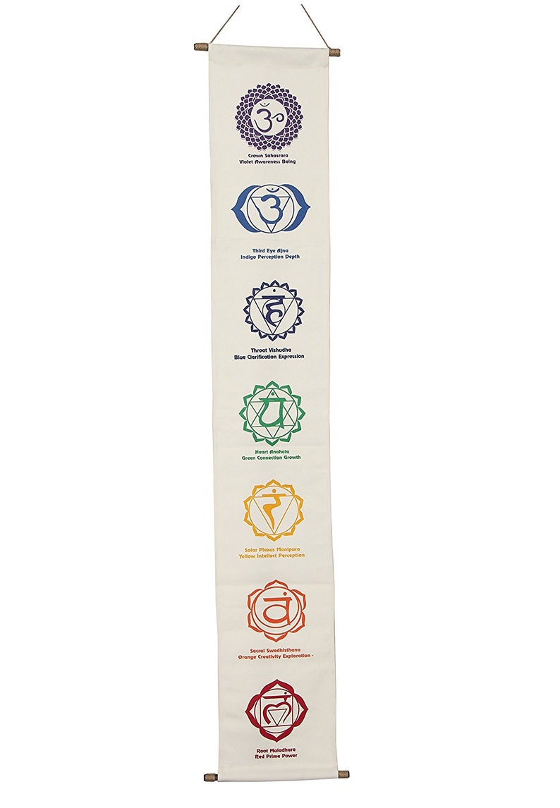 7 Chakra Banner Chakra Wall Decor Chakra Wall Hanging Chakra | Etsy
