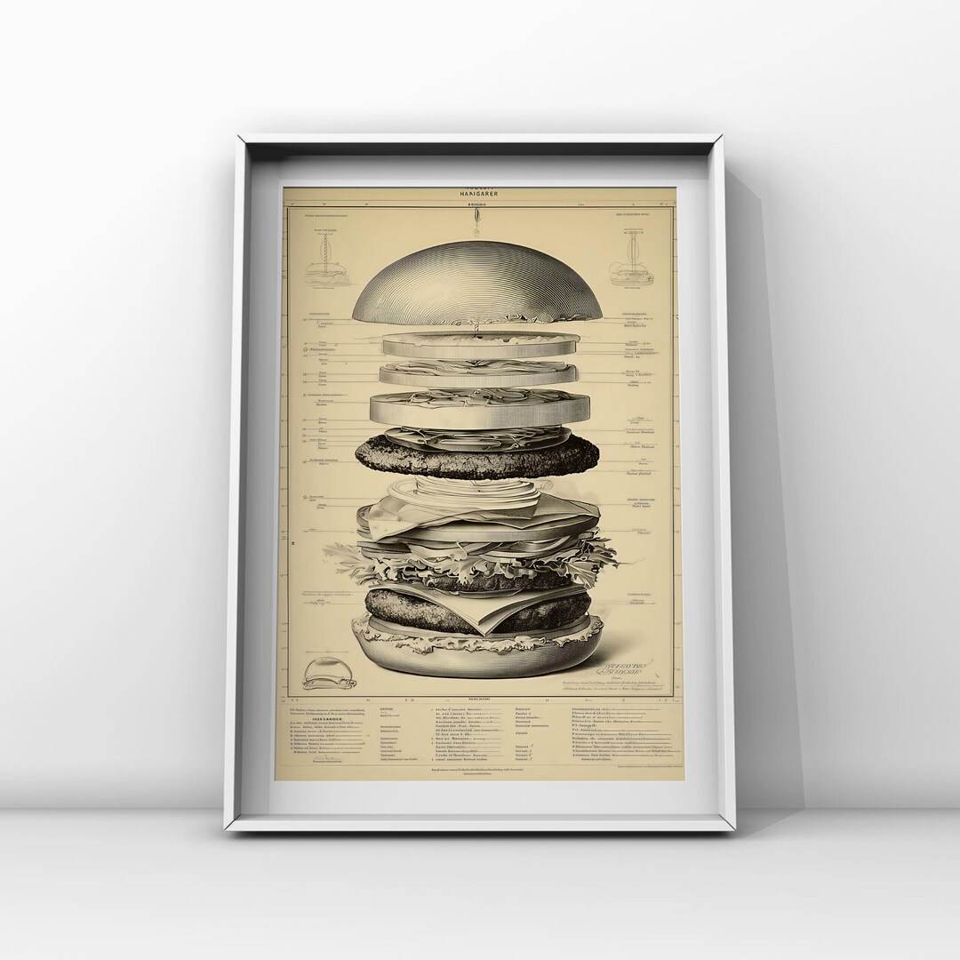 Vintage Hamburger Anatomy Diagram Print | Burger Lover Wall Art ...