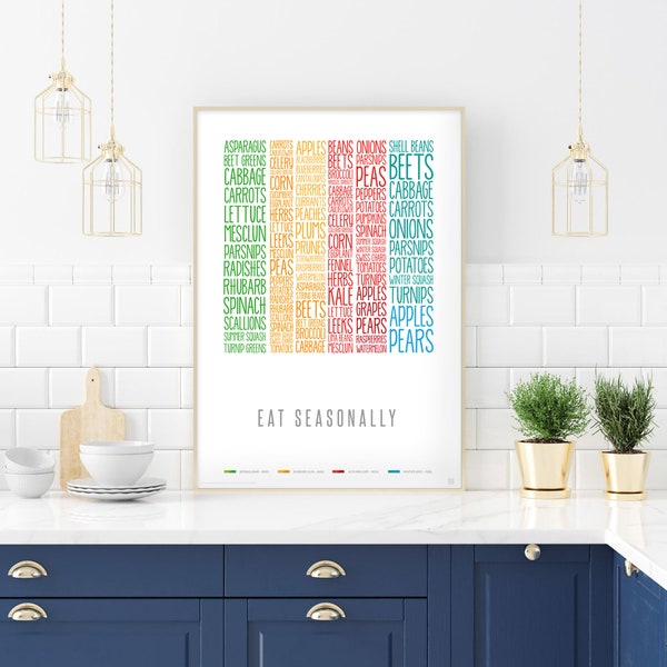 Kitchen Poster - Etsy Hong Kong