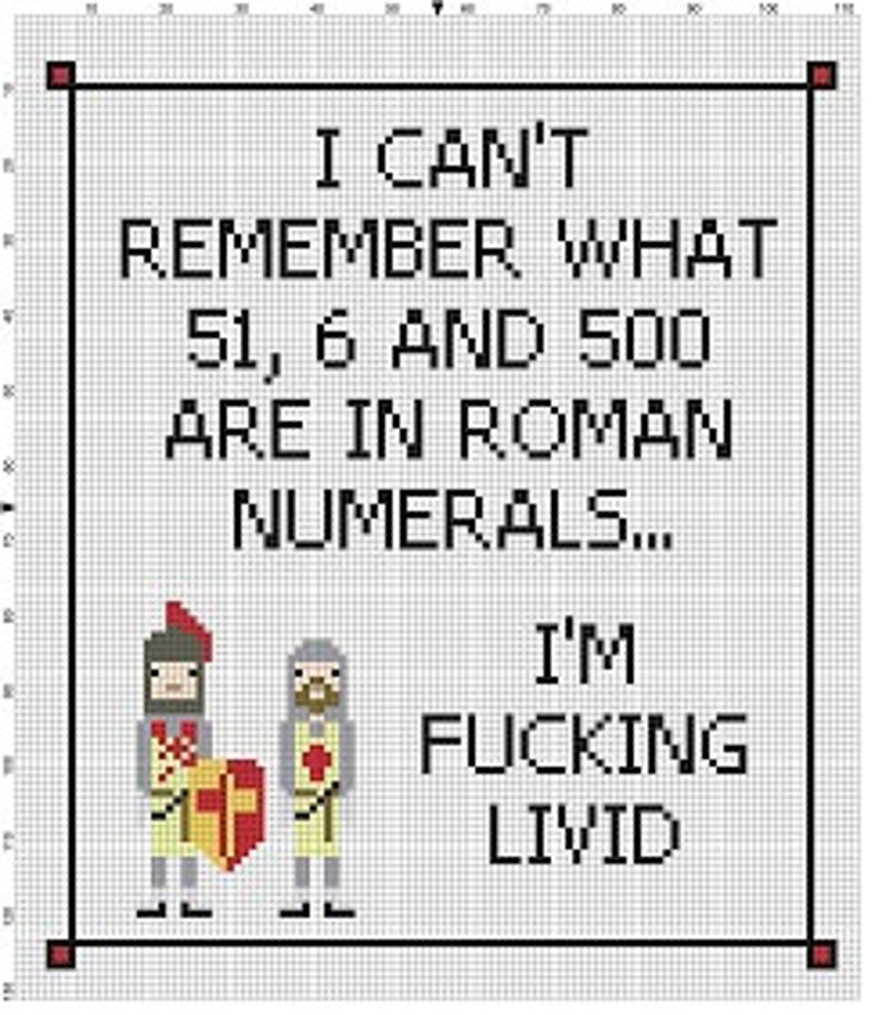 I Can't Remember My Roman Numerals - Funny Latin Subversive Modern ...