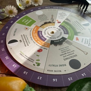 Moon Gardener Perpetual Calendar~ Moon Wheel ~ Gardening by the Moon ...