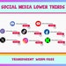 Custom Animated Social Media Lower Thirds for Youtube Videos Instagram ...