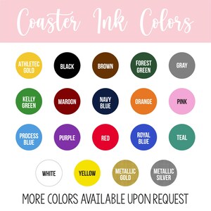 Gender-neutral Baby Shower Coaster Favor, Baby Shower Drink Coaster ...