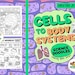 Cells to Body Systems Coloring Book - Etsy