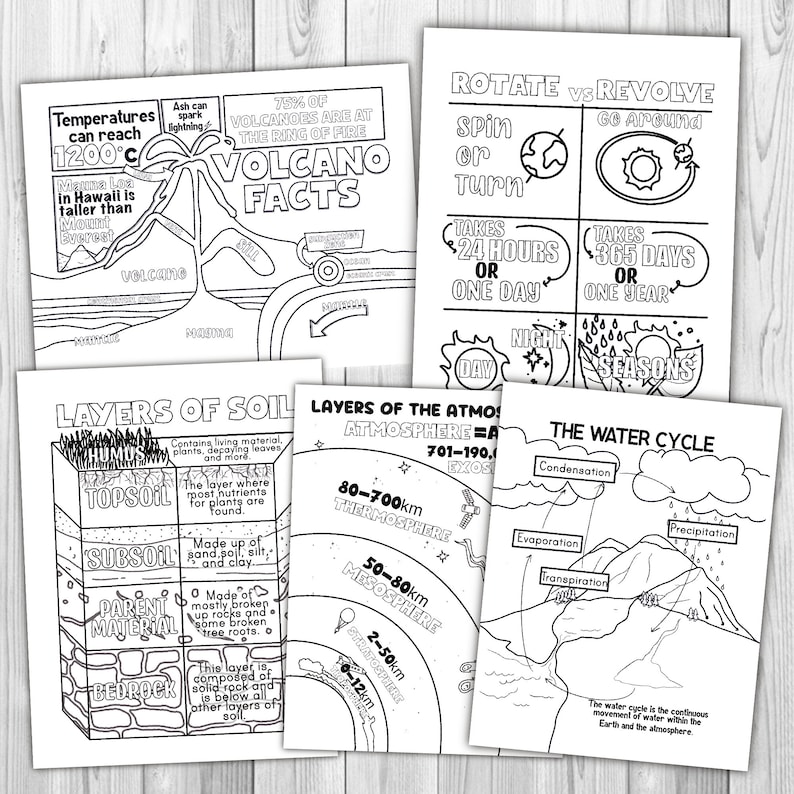 Earth Science Coloring Book - Etsy