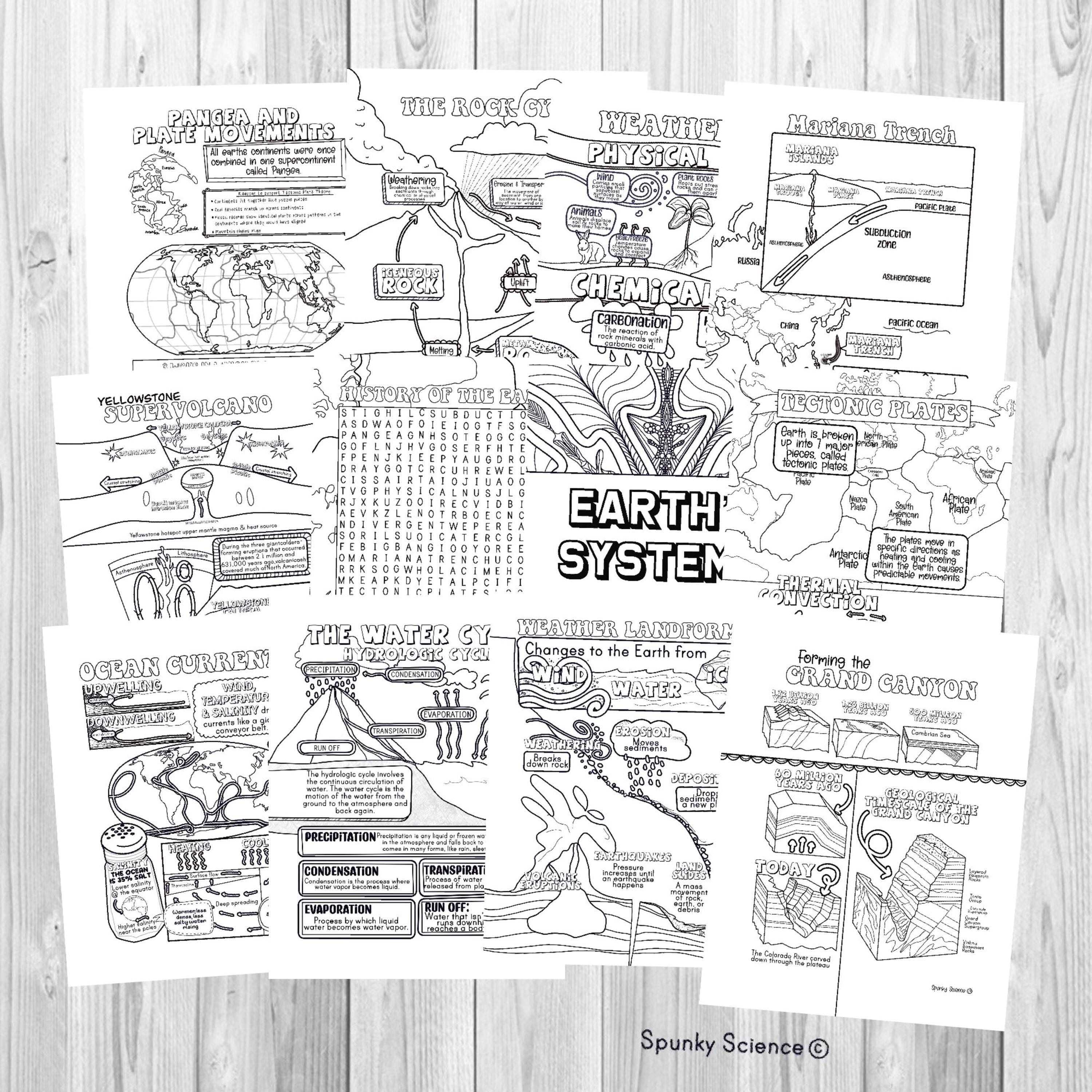 Earth and Space- NGSS Printable Coloring Book - Etsy