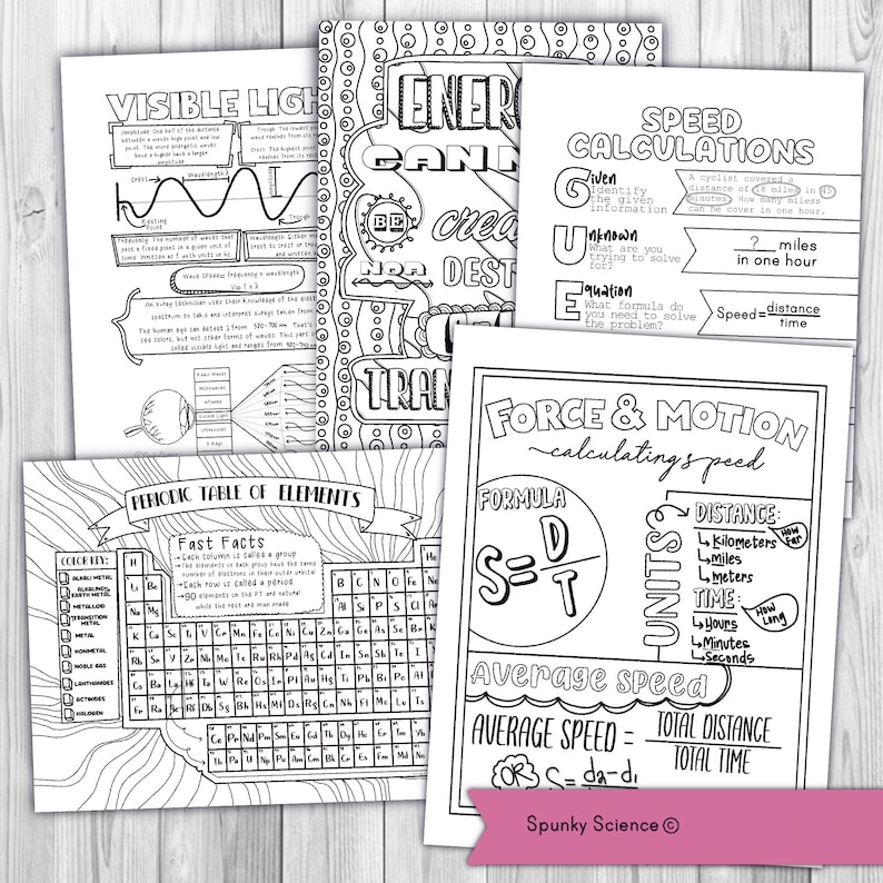 Physical Science Coloring Book - Etsy