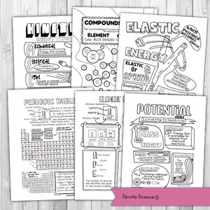 Physical Science Coloring Book - Etsy
