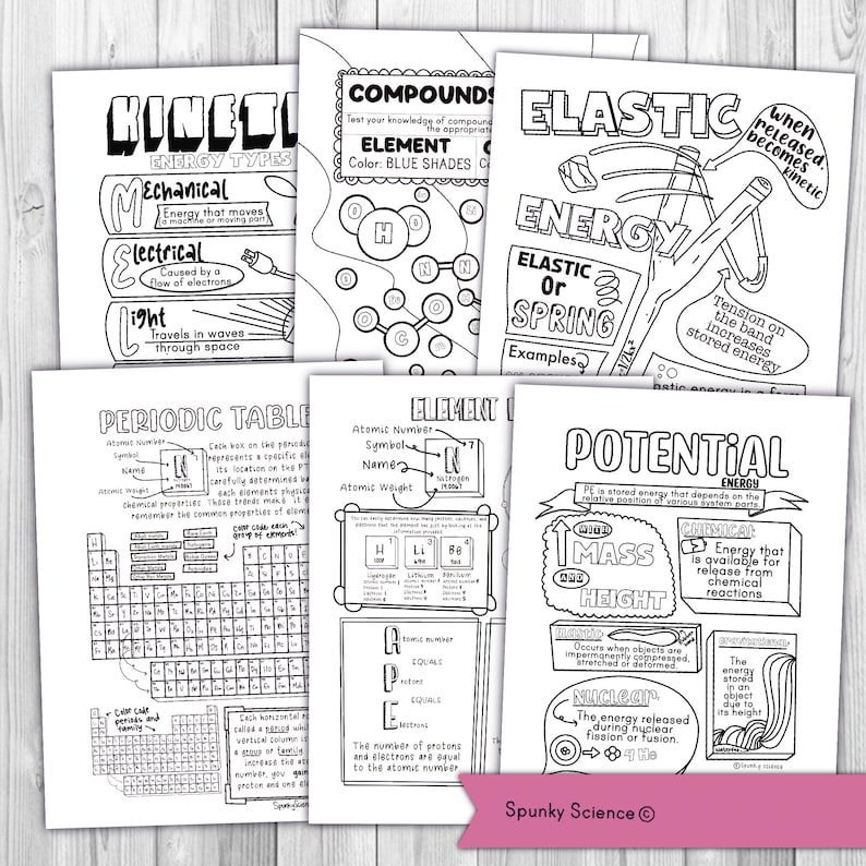 Physical Science Coloring Book - Etsy