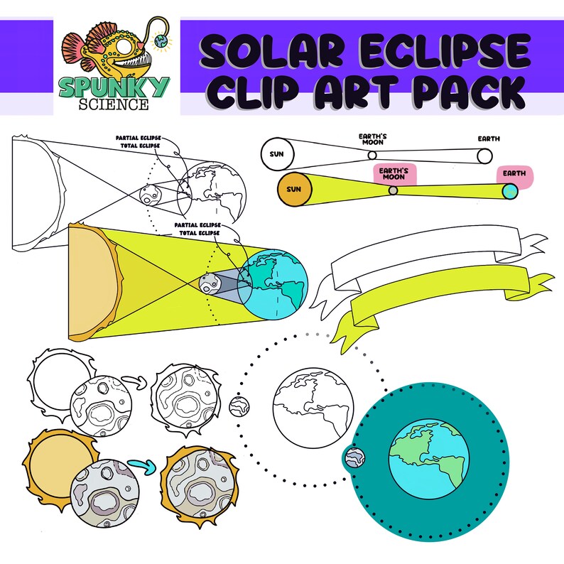 2024 Total Solar Eclipse 54 Piece Clip Art Set - Etsy