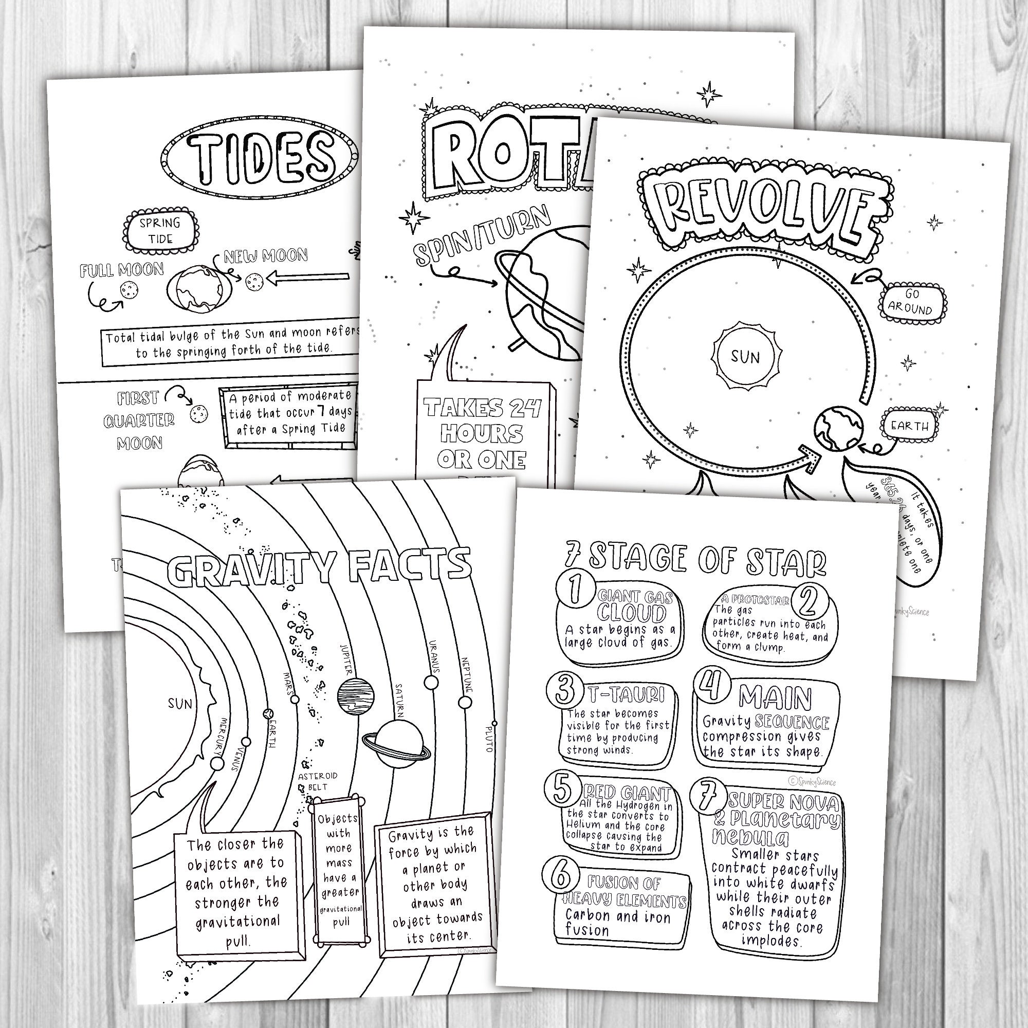 Earth Science Coloring Book - Etsy