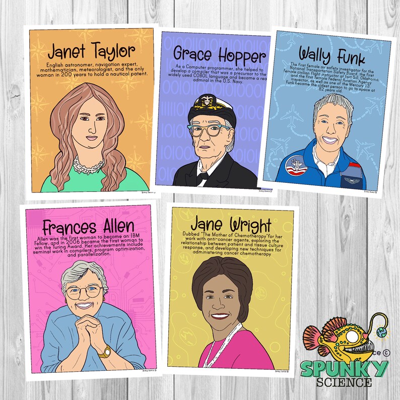 Women in STEM Poster Set - Etsy