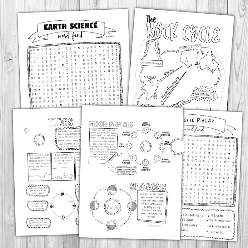 Earth Science Coloring Book - Etsy