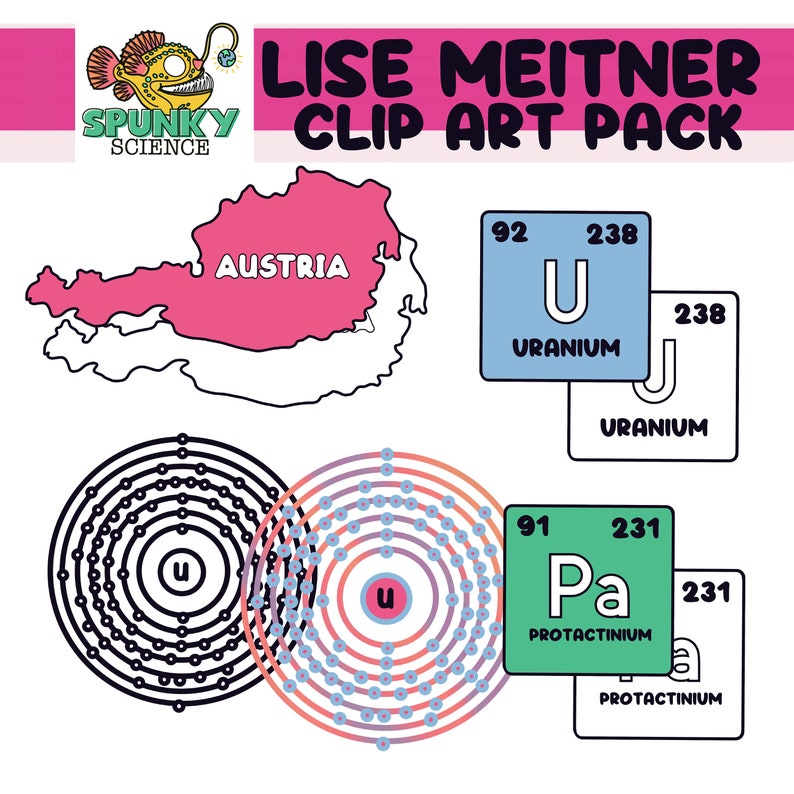 Lise Meitner Women’s History STEM Commercial Clip Art - Etsy