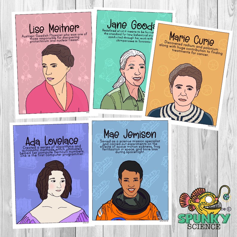 Women in STEM Poster Set - Etsy