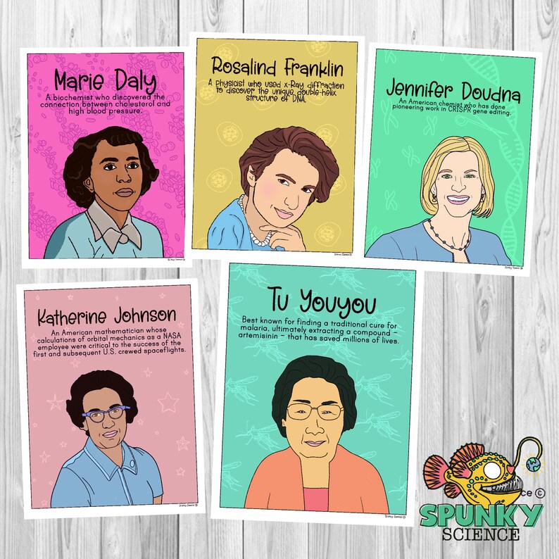 Women in STEM Poster Set - Etsy