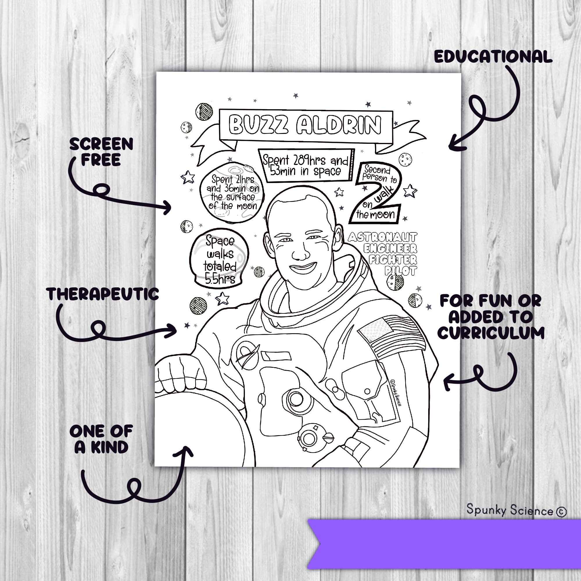 Science Doodles in Space Coloring Pack - Etsy