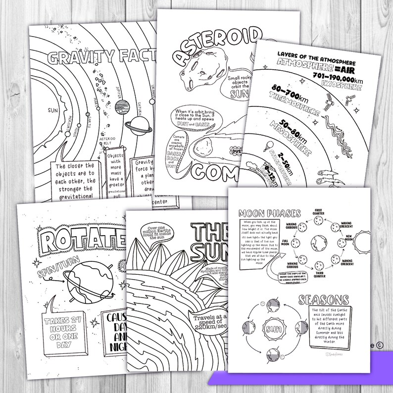 Science Doodles in Space Coloring Pack - Etsy