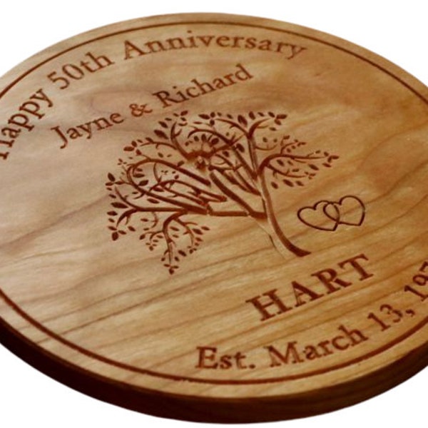 Wooden Tree Trivet - Etsy