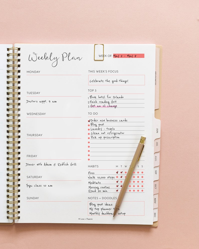 Printable Weekly Plan With Habit Tracker | Weekly Planner Insert | A4 ...