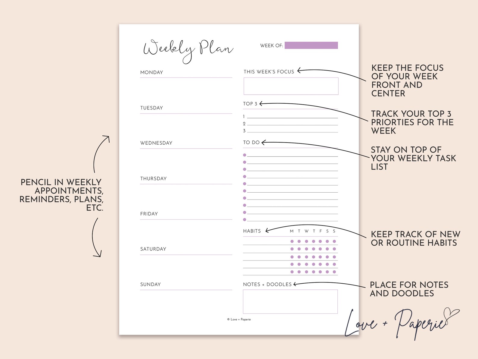 Printable Weekly Plan With Habit Tracker | Weekly Planner Insert | A4 ...