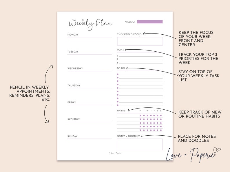 Printable Weekly Plan With Habit Tracker | Weekly Planner Insert | A4 ...