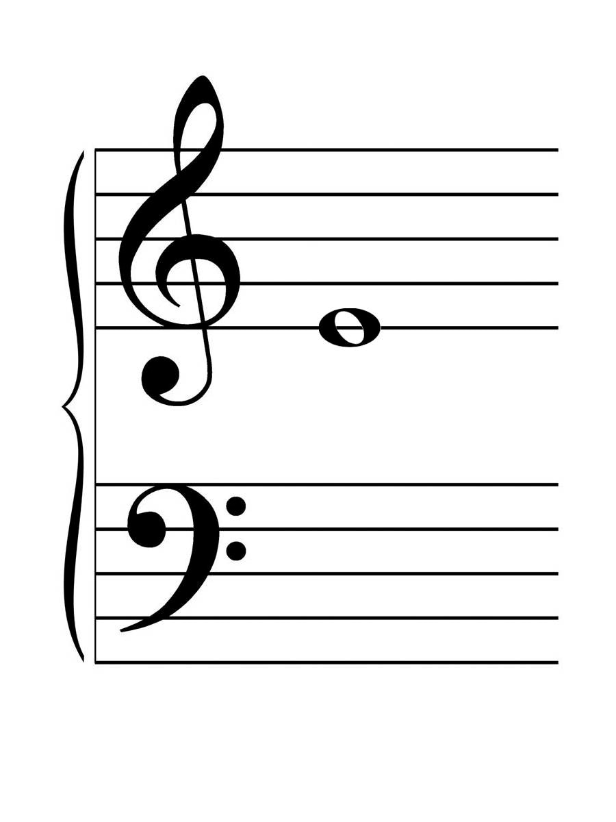 Treble & Bass Clef Note Flashcards With Coordinating Piano Key (DIGITAL ...