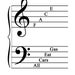 Treble & Bass Clef Note Flashcards With Coordinating Piano Key (DIGITAL ...