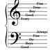 Treble & Bass Clef Note Flashcards With Coordinating Piano Key (DIGITAL ...
