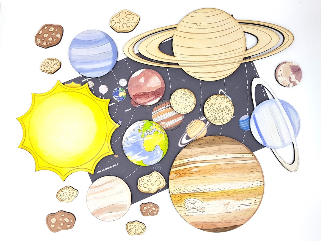 Solar System Planets Craft & Activity Painting Kit | Kids Space Theme ...