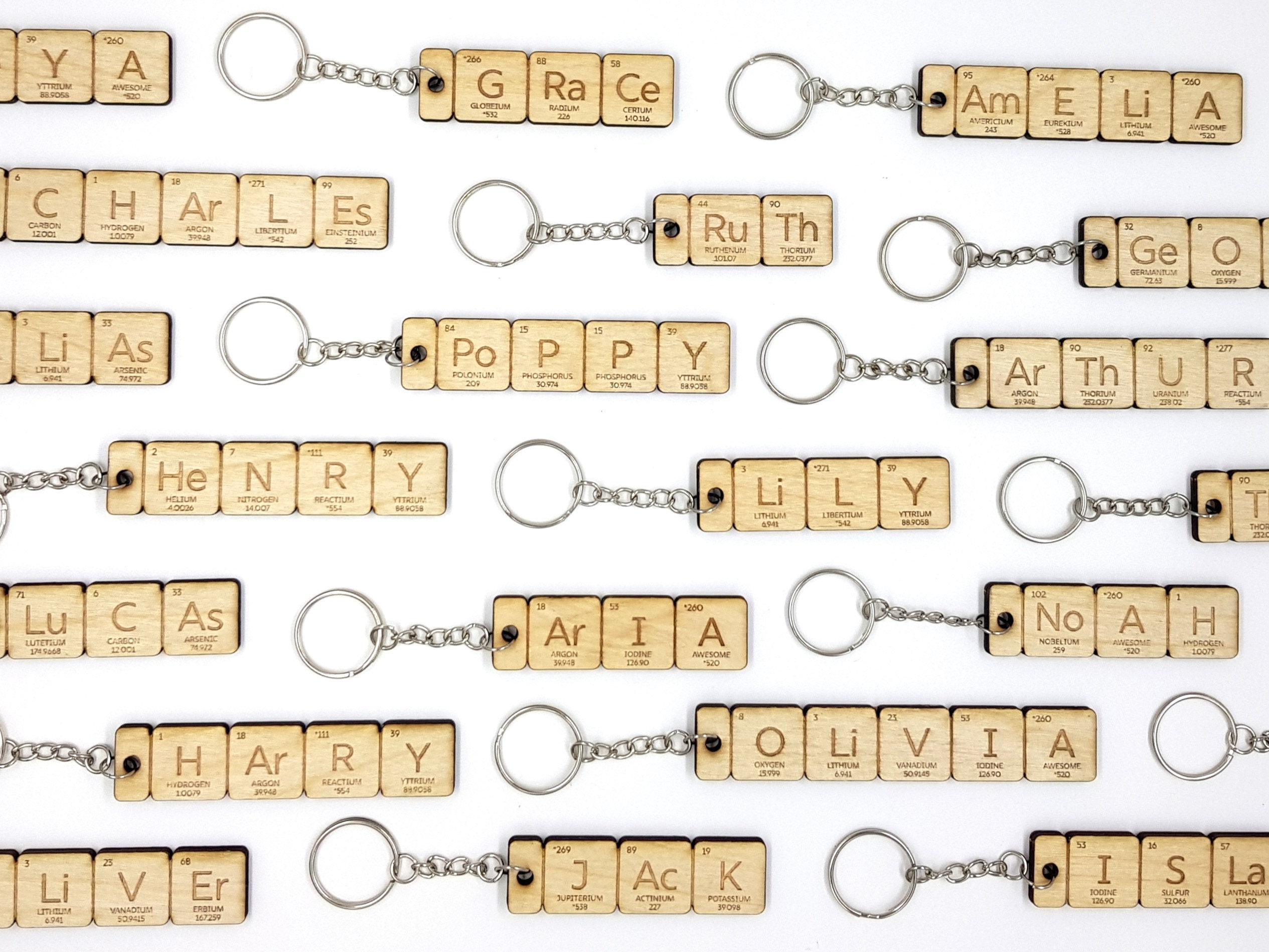 Chemistry Element Name Word Keyring Gift | Science Quirky Keychain ...