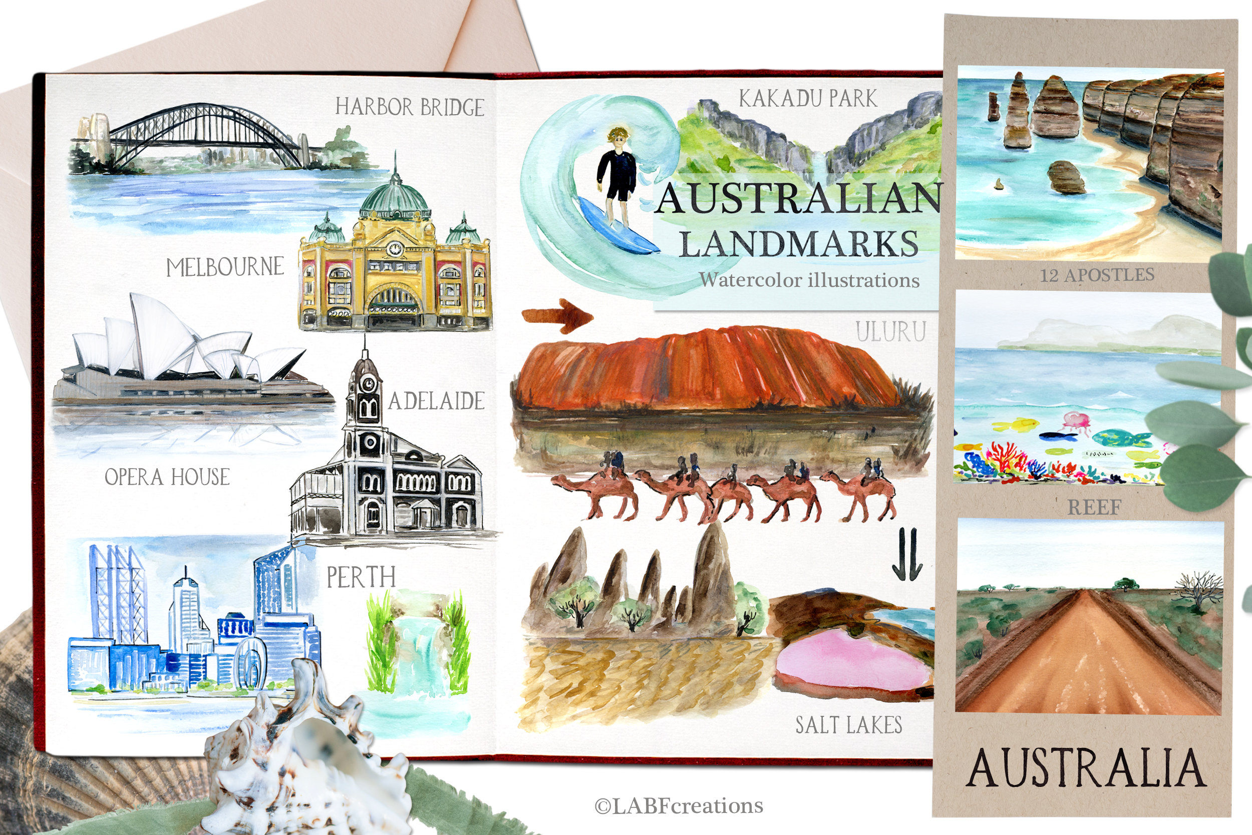 Australia All in One, Watercolor Illustration. Australian. Watercolor ...