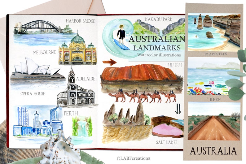 Australian Landmarks, Watercolor Illustration. Watercolor Clipart ...