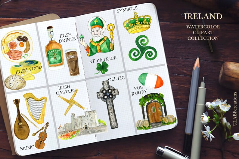 St Patricks Day. Ireland. Watercolor Map. Landmarks and Country ...