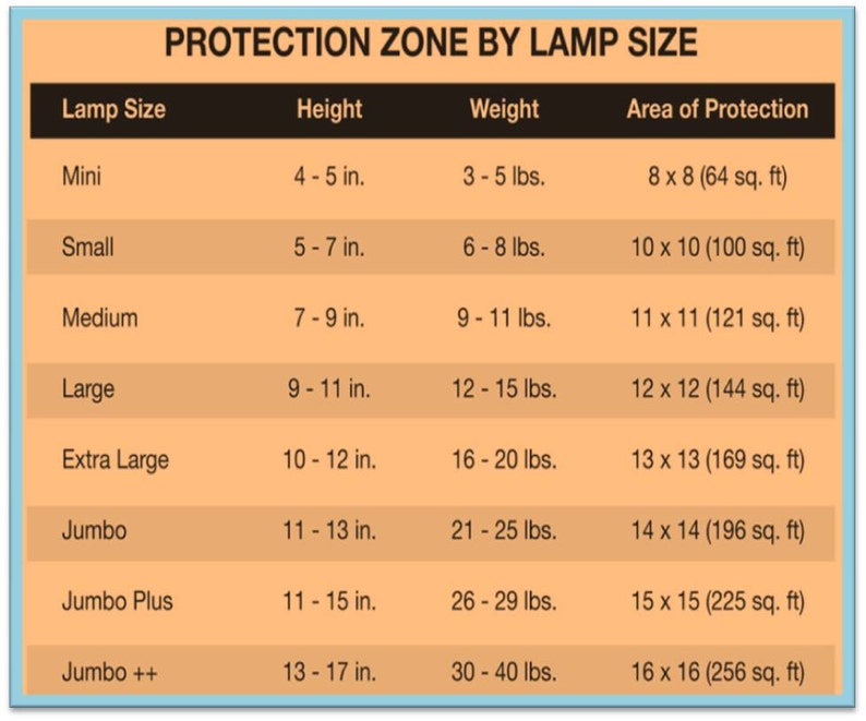 Himalayan Salt Lamp Mini 3 6 Lb Ships Free Etsy 6272