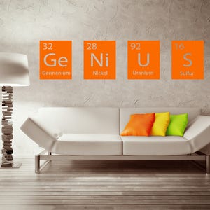 Periodic Table of Elements Removable Wall Art Decor Decal Vinyl Sticker ...
