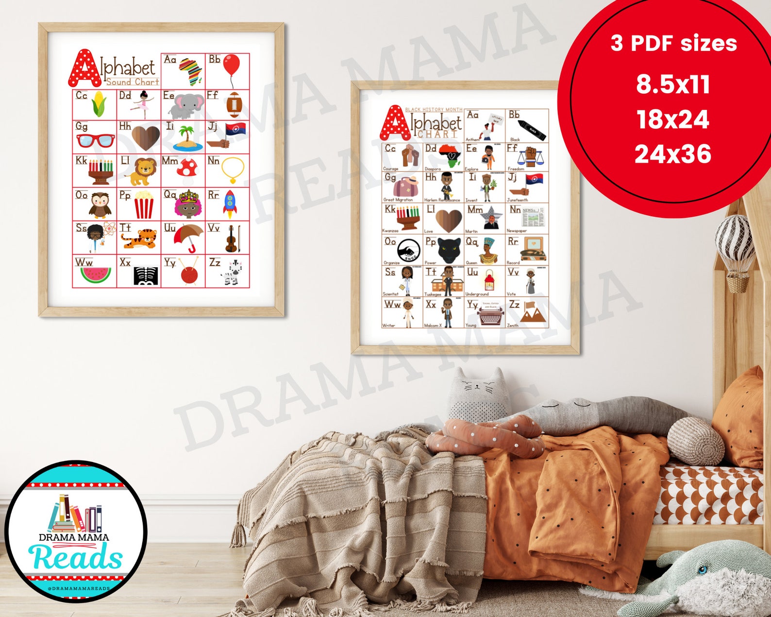 PRINTABLE ABC Letter Sounds Chart, Beginning Sounds, Black History ...