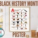 PRINTABLE ABC Letter Sounds Chart, Beginning Sounds, Black History ...