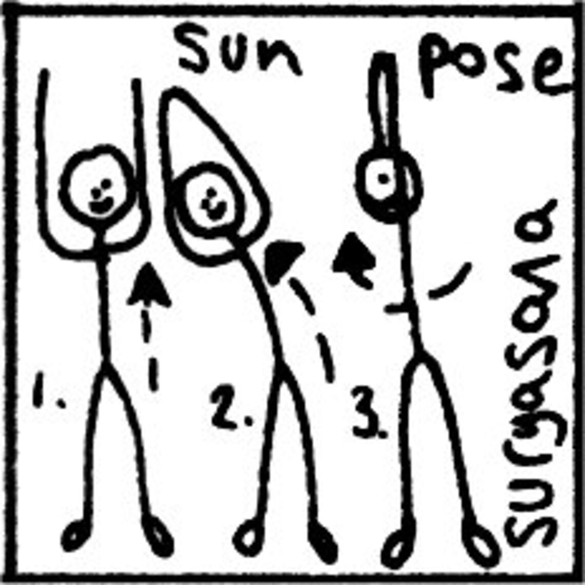 Yoga Asana Stick Figures 237 Downloadable Images for Lesson - Etsy UK