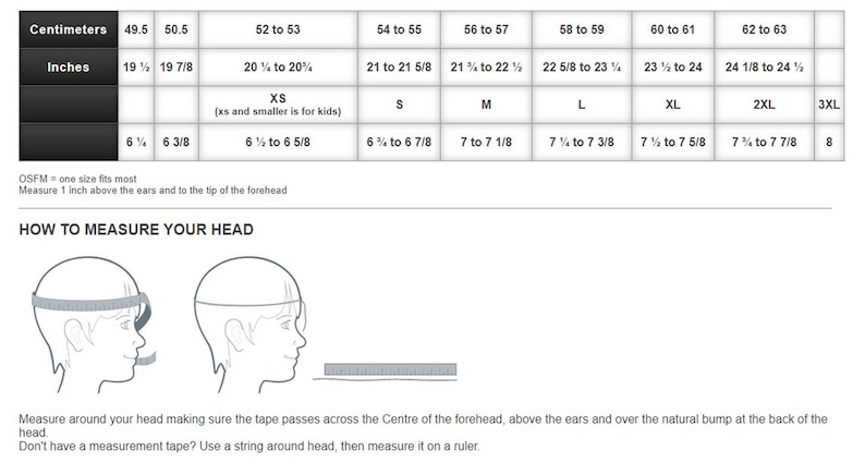 STOCKMAN Wool Scotch Melton Cattleman's Cowboy Winter Cap Hat - Etsy