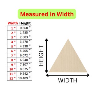 Unfinished Wooden Triangle Shape | Triangle Blank Cutout | Craft ...