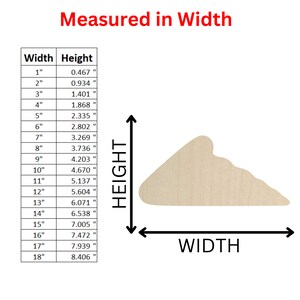 Unfinished Wooden Pizza Slice Shape | Pizza Wood Cutout Shape | Laser ...