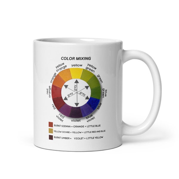 Color Wheel - Etsy